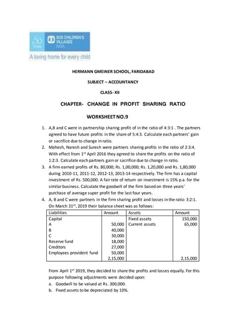 A/c Worksheet no. 1 | PDF