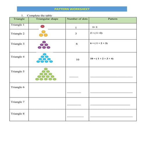worksheet on pattern .pdf