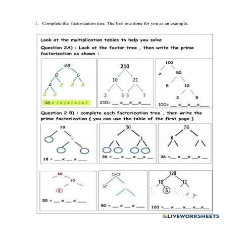 worksheet on prime factorization method .pdf