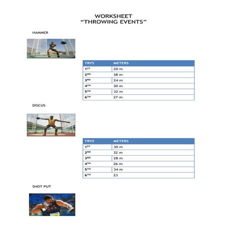 Worksheet throwing events | PDF