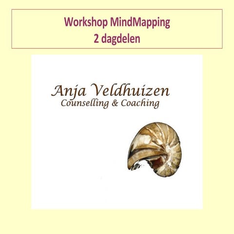 Workshop Mind Mapping 2008 | PPT
