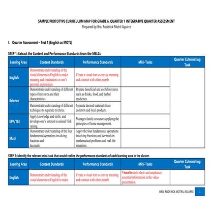 WORKSHOP 1_CURRICULUM MAPPING.docx