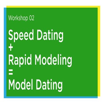 Workshop 2: Speed dating + Rapid Modeling and Diagramming = Purpose ...