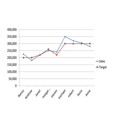 Workshop4 keaittisak | PPTX