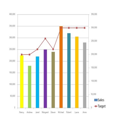 Workshop 3 natto | PPT