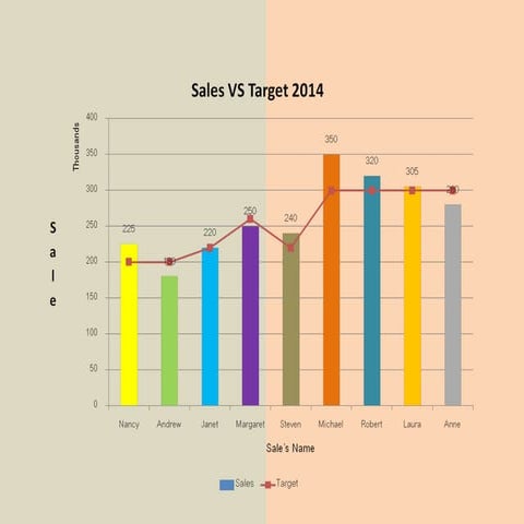 Workshop 3 natto | PPT