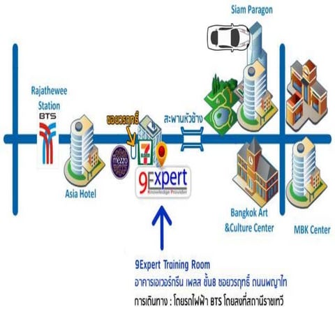 Workshop8 sakonpan | PPTX