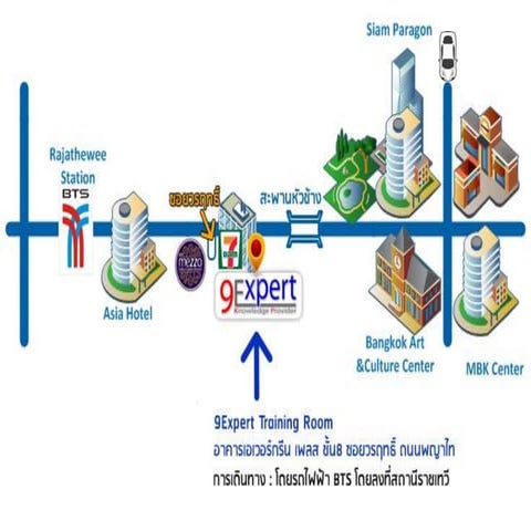 Workshop8 yuvadee | PPTX