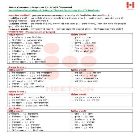 ITI Workshop Calculation and Science Theory Notes | PDF