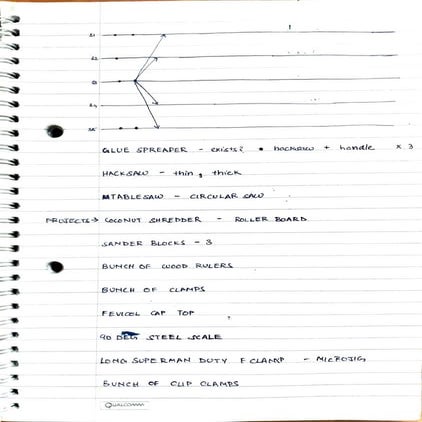 Workshop ideas | PDF