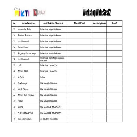 Workshop Maningo 1 sesi 2 | DOCX