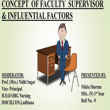 Workshop on concept of faculty | PPTX