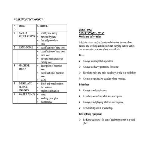 WORKSHOP ONE NOTES-DCE-2.docx