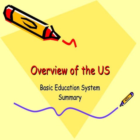 Workshop Overview Of The Us Basic Education System | PPT