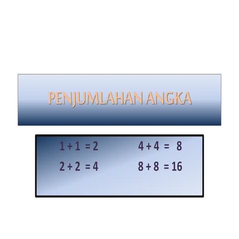 Penjumlahan Angka | PPTX