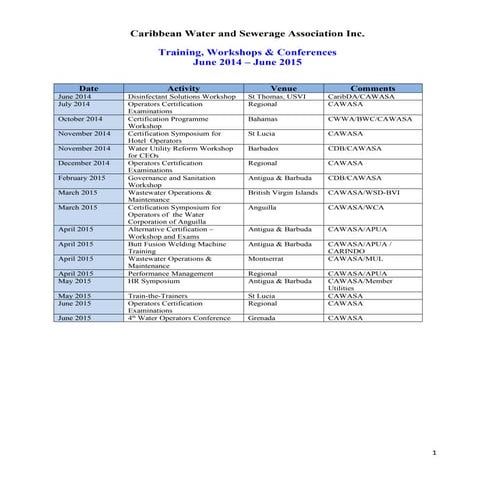 Programme - CAWASA 8th Caribbean Water Operators Conference 2025 | PDF