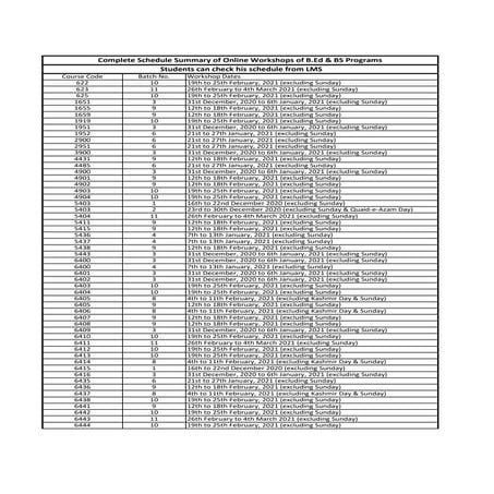 Workshop Schedule Autumn 2020 For Website Aiou Pdf