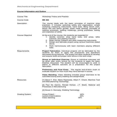 Workshop theory and_practice | PDF