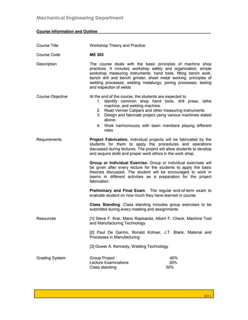 Session-Plan-carpentry-Nc2 and CBLM..pdf