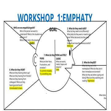workshop for Skills development of an individual | DOCX