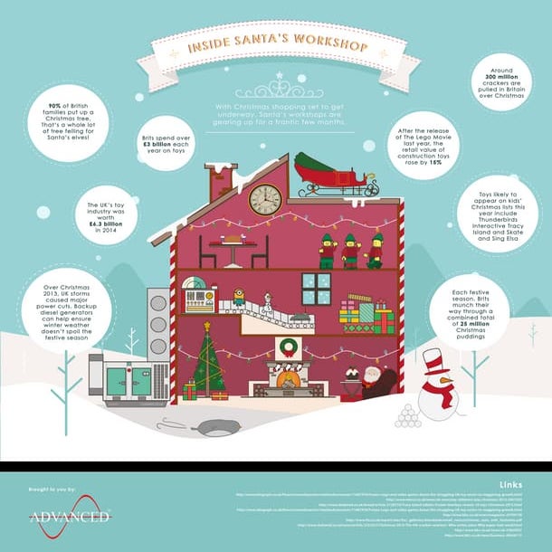 Inside Santa's Workshop | PDF