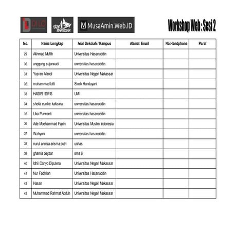 Workshop Teknis : Pemrograman web Sesi 2 | DOCX