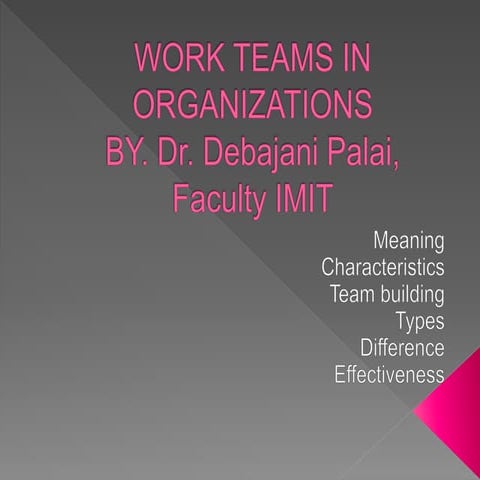 WORK TEAMS IN OB | PPTX