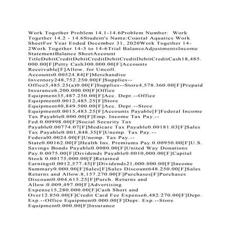 Work Together Problem 14.1-14.6Problem Number Work Together 14.2.docx | Business Accounting ...