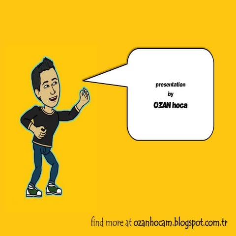 Countries in English | PPTX