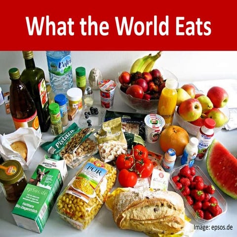 World Foods ESL Lesson | PPT