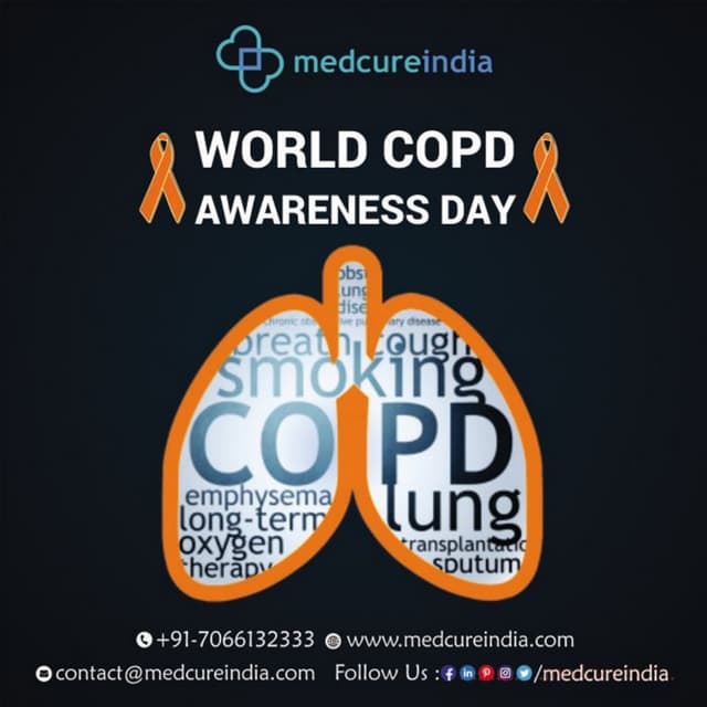 World copd awareness day | PDF