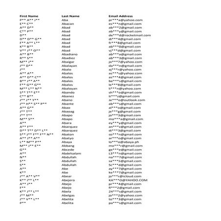 world-of-winners_PH-winners-list.pdfhvhv | PDF