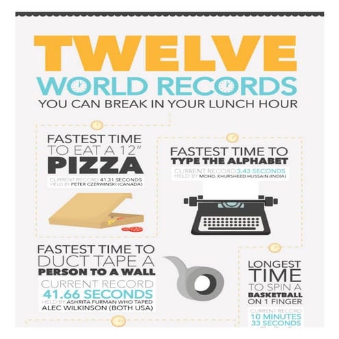 World records-break | PDF