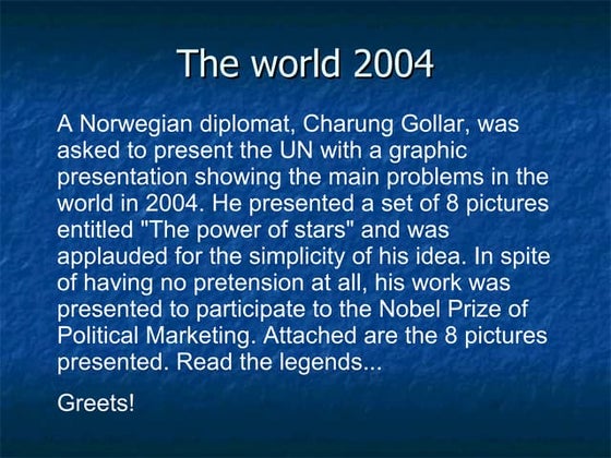 Know the World | PPT