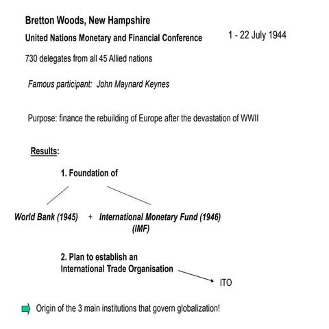 worldbankandimf difference between imf and world bank.ppt