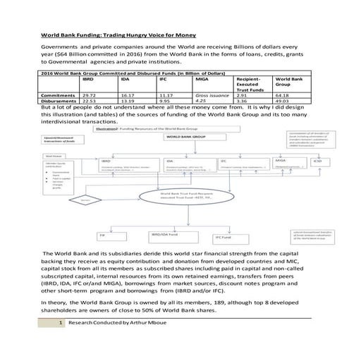 World Bank Funding | PDF