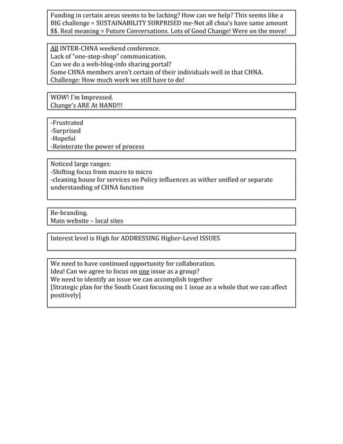 World Cafe Wordles | PDF
