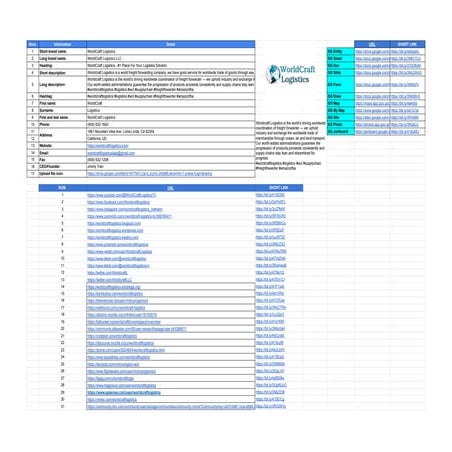 Statistical list of Worldcraft Logistics verified entities | PDF