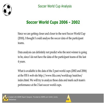 fifa world cup.pptx.pdf