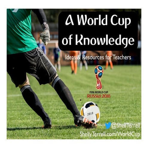 A World Cup of Knowledge! Teach the World Cup | PPT
