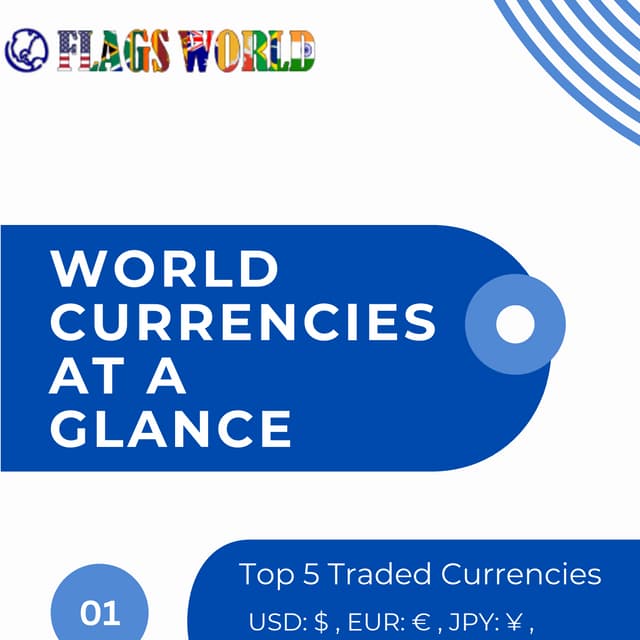 World Currencies at a Glance | PDF