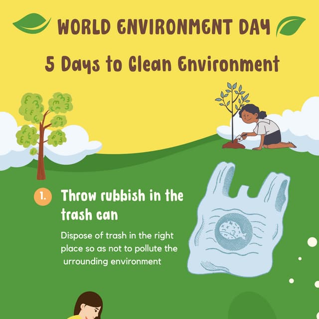 World Environment Day 2024 | Restoring Our Planet’s Health | PDF
