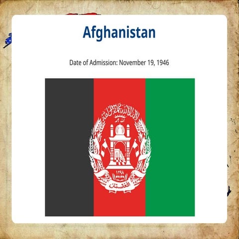 world flag revision notes for quiz bee.pptx