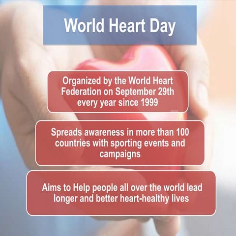 World heart day | PPTX