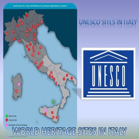 World Heritage Sites in Italy | PPTX