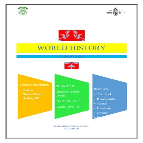 World historty curriculum mapping | PDF