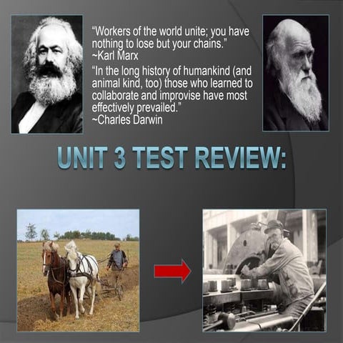 Unit 3 Test Review | PPT
