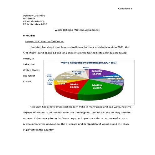 World History Midterm | DOC