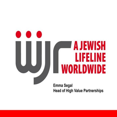 World jewish relief | PPT