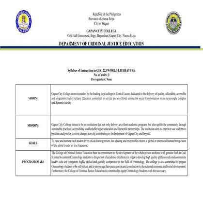 BS Criminology Syllabus is GEC223 World Literature | DOCX